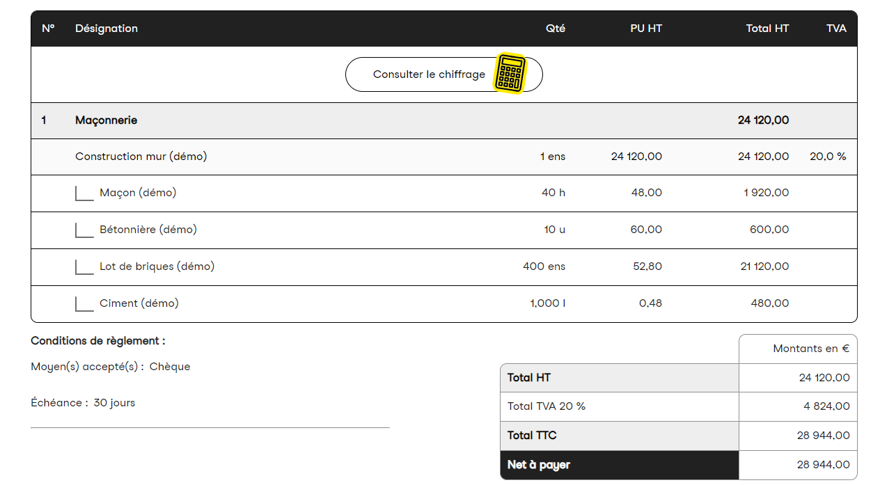 Comment faire devis dans le BTP ? modèle devis pdf gratuit